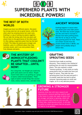 Superhero Plants with Incredible Powers! | The Society for Experimental ...
